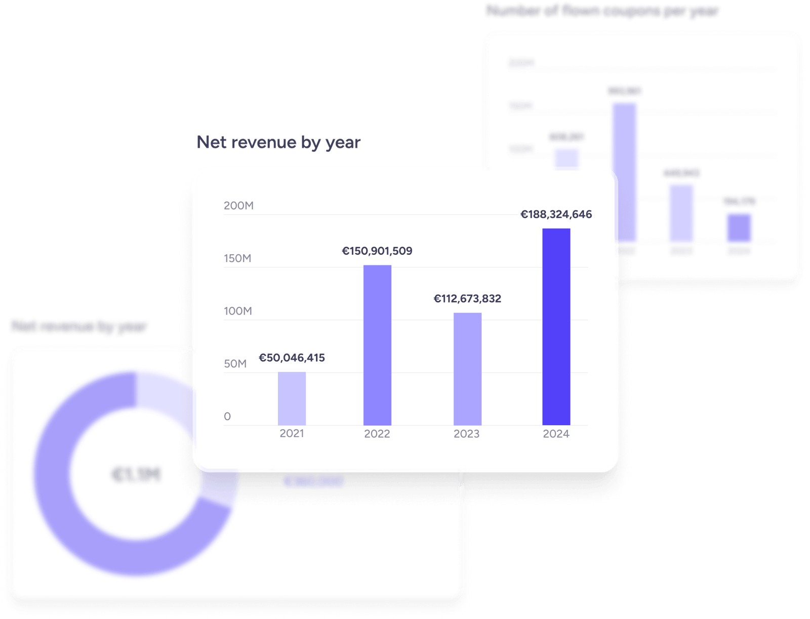 Zenith • CitizenPlane